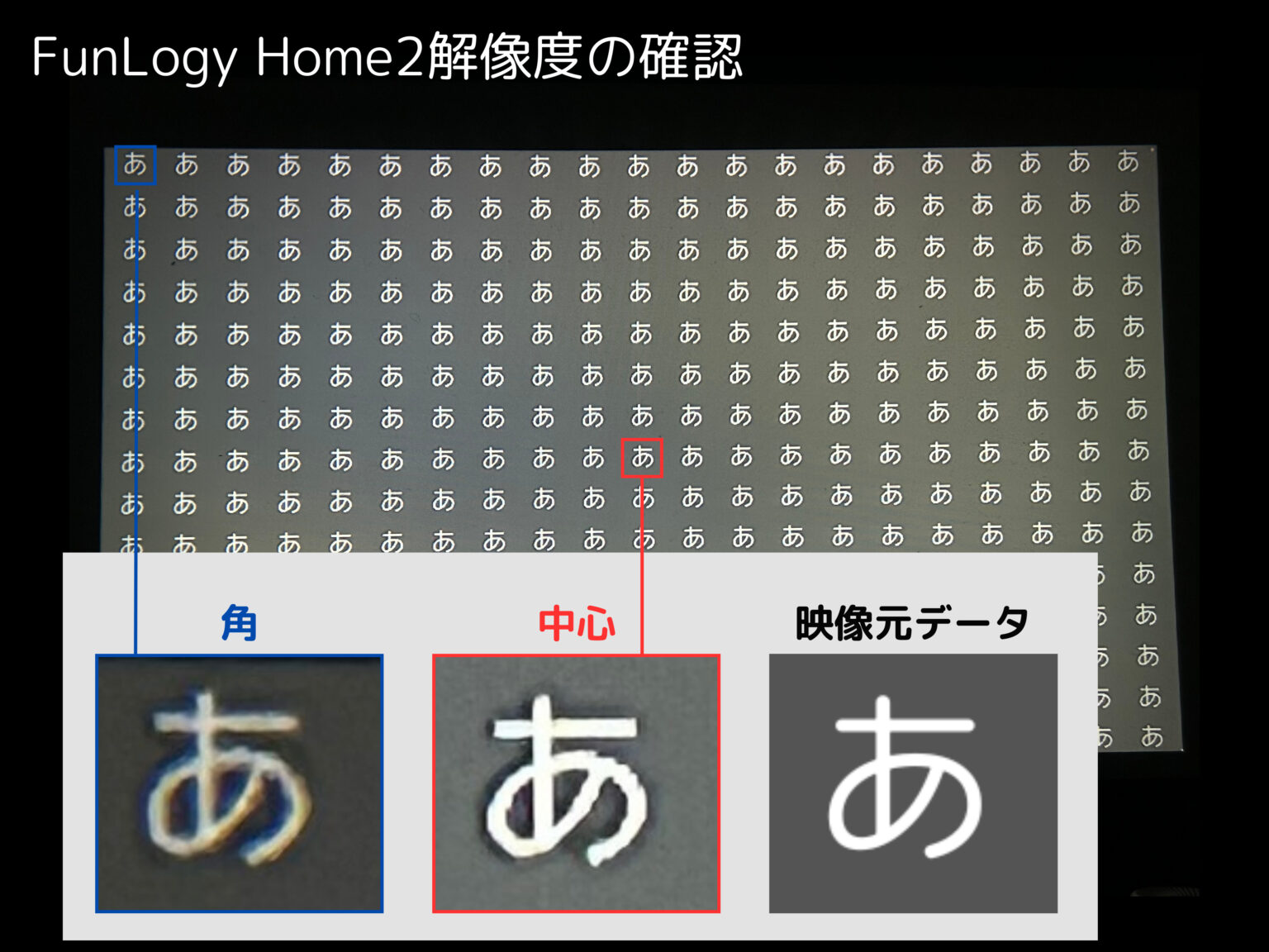 【1万円台の国産プロジェクター】FunLogy HOME2を徹底レビュー