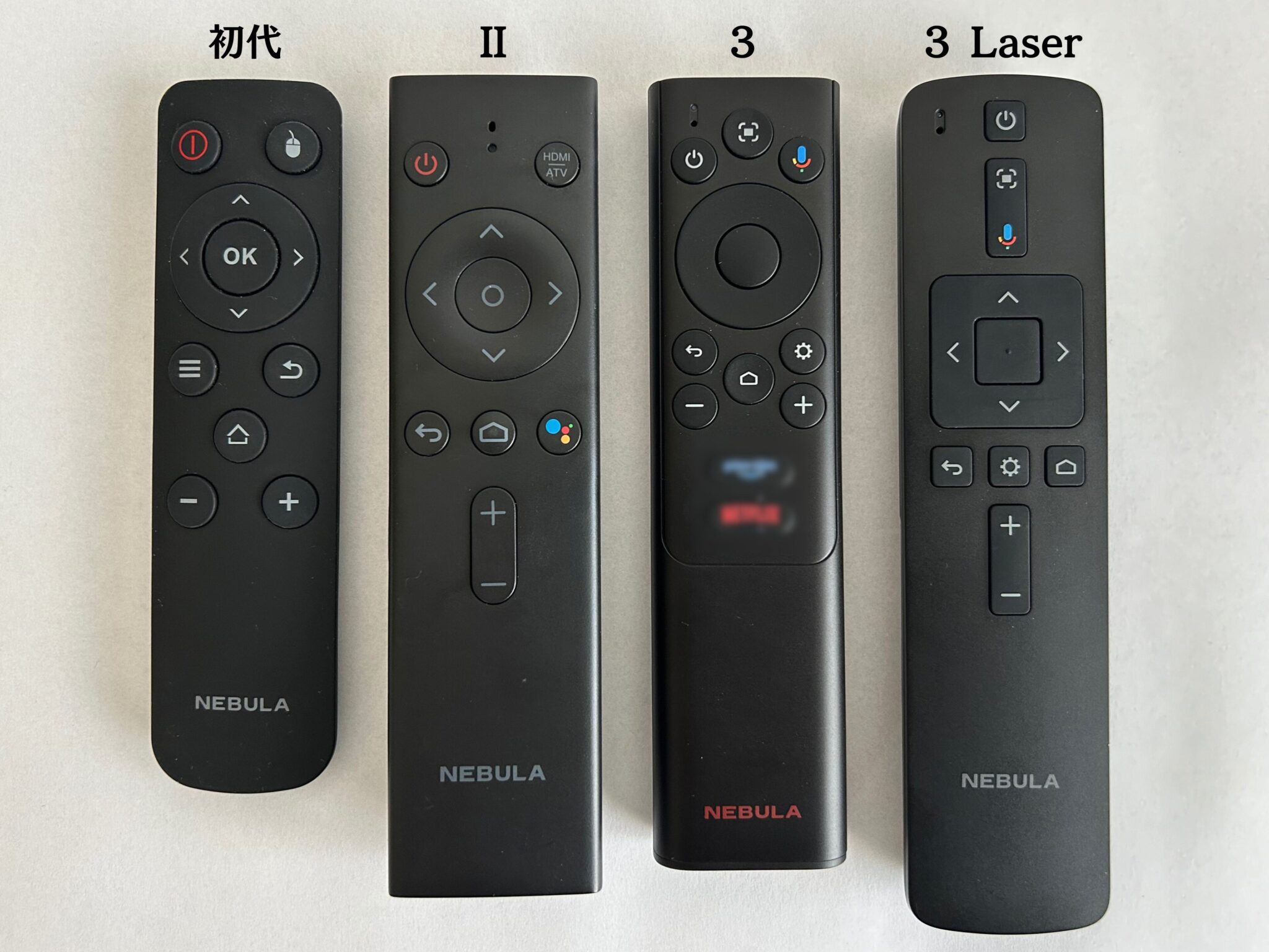 【2024最新】Anker Nebula Capsuleシリーズ全機種を徹底比較【違いが完全にわかる】