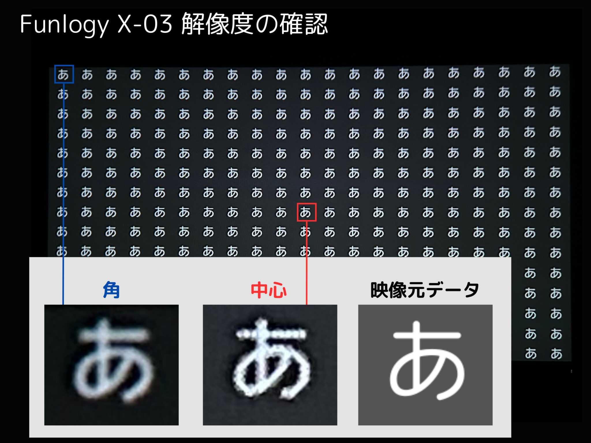 【天井を映画館に】FunLogy X-03を徹底レビュー【国産の2WAYモバイルプロジェクター】
