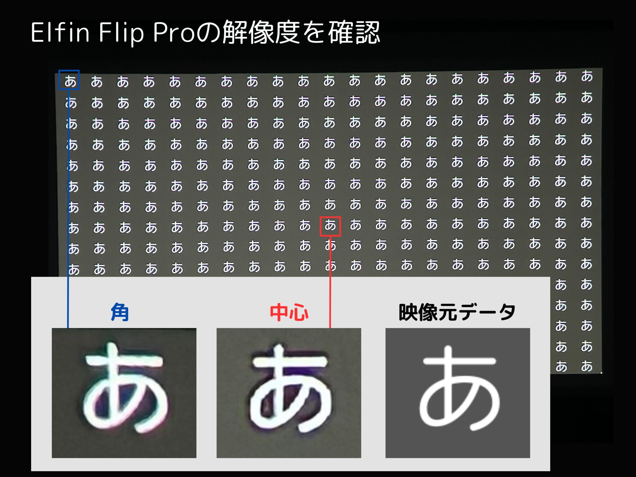 【XGIMIの新たな入門機】Elfin flip proを徹底レビュー【デザインも映像も美しい】